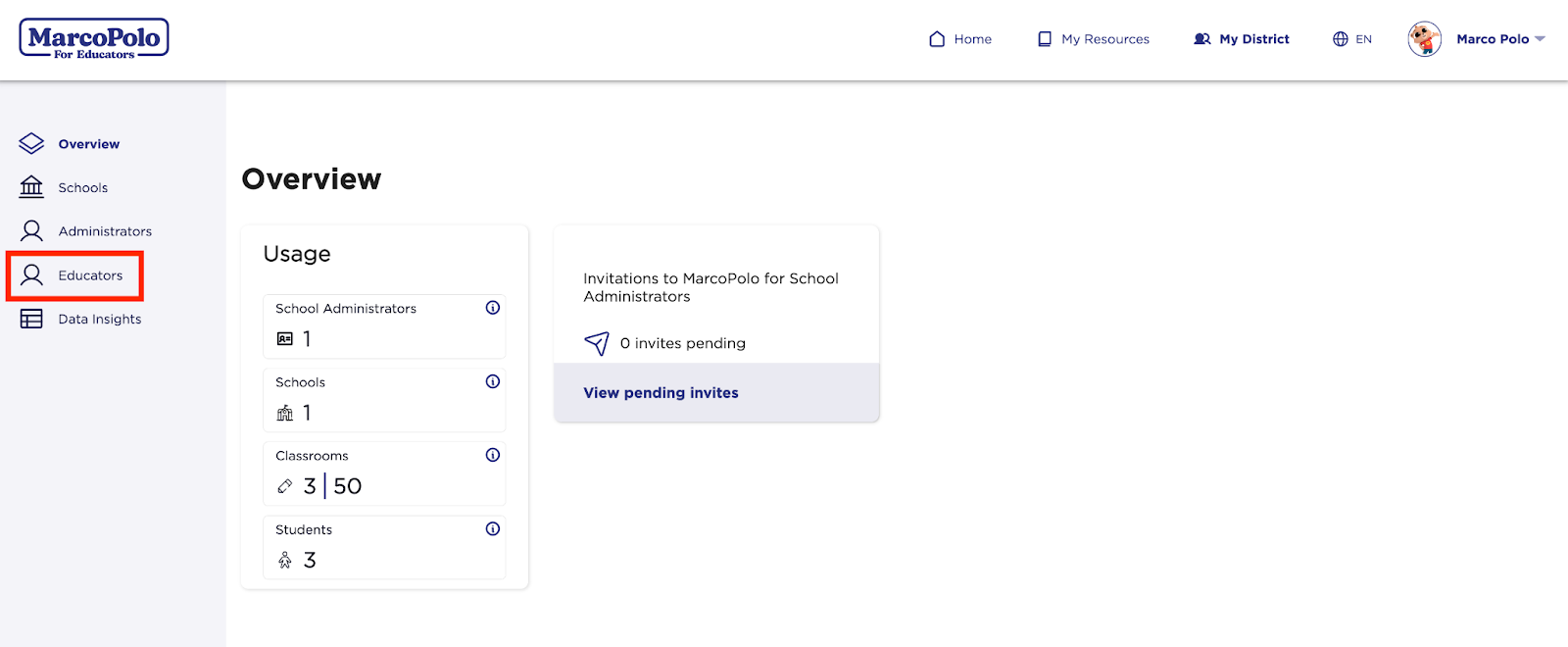 How to Add and Resend Invitations to Educators on MarcoPolo For Educators – MarcoPolo Learning